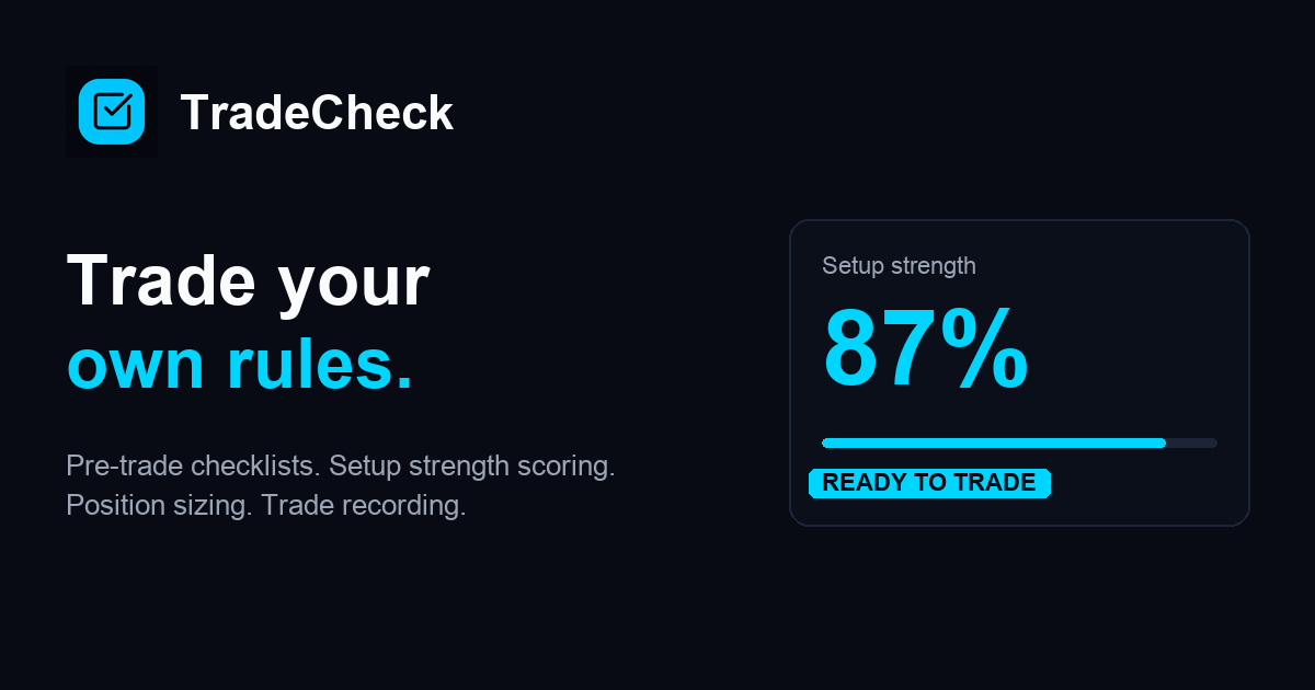 TradeCheck - Free Custom Trading Checklists & Analytics